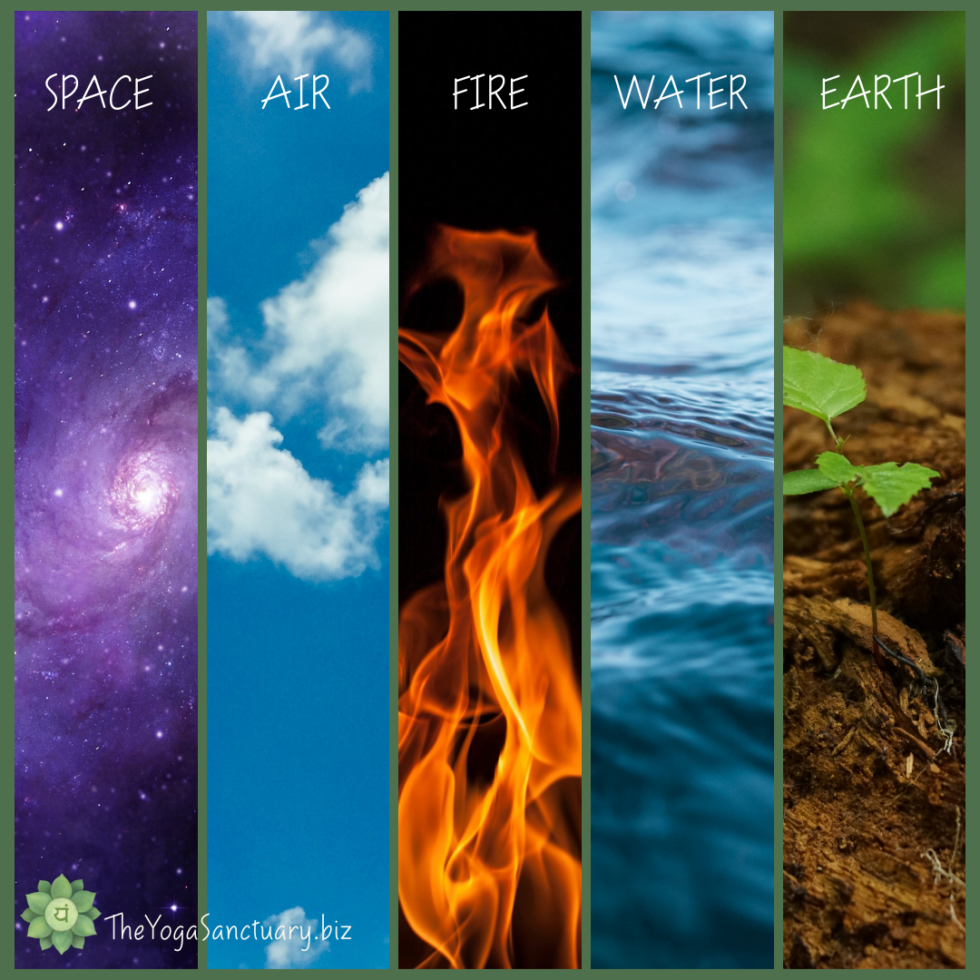 The Yoga Sanctuary | Understanding the Doshas: Your Ayurvedic Mind-Body ...